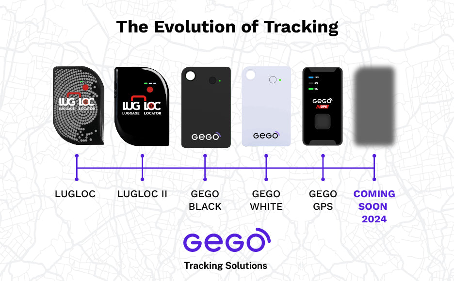 Embracing the Journey: From LUGLOC to GEGO TRACKING SOLUTIONS | GEGO Shop